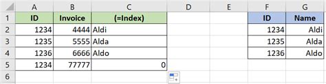 I Stop Using Vlookup After Learn This Formula By Aldi Kurniawan Medium
