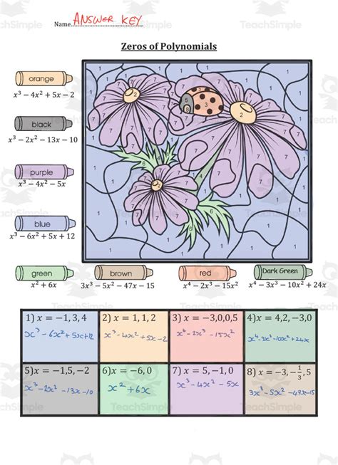 Zeros Of Polynomials Color By Number Activity By Teach Simple