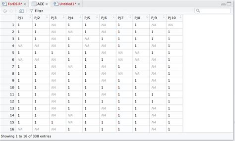 Dataframe R Error New Column Would Leave Holes After Existing