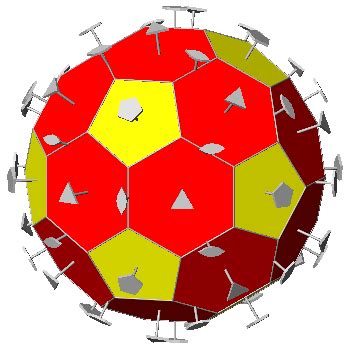 Icosahedral Polyhedra