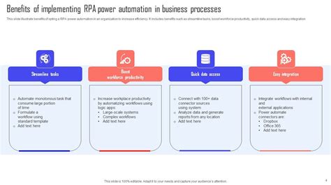 RPA Power Automation Ppt PowerPoint Presentation Complete Deck With Slides