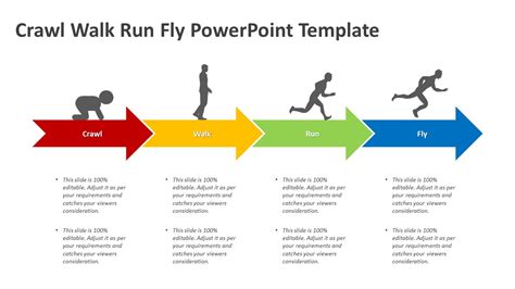 Crawl Walk Run Fly Powerpoint Template Ppt Templates