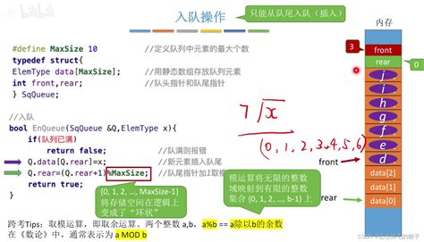 数据结构(王道)——队列队列的数据结构王道 Csdn博客 数据结构(王道)——队列队列的数据结构王道 Csdn博客