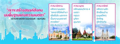 สภ สภานักเรียนโรงเรียนเอกชนสอนศาสนาอิสลาม จังหวัดนราธิวาส