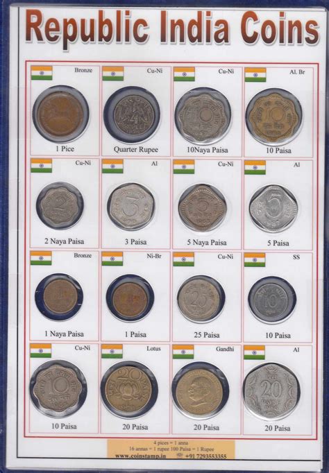 Islamic Antique India Mughal Coins Indian Ancient Copper