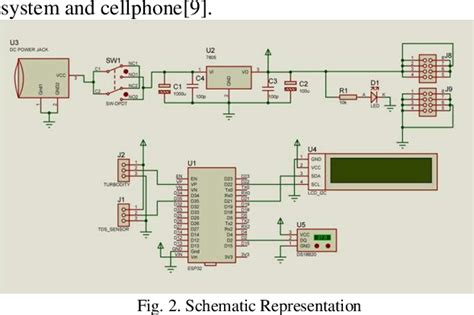 Figure 2 From Smart System With Iot For Water Quality Monitoring