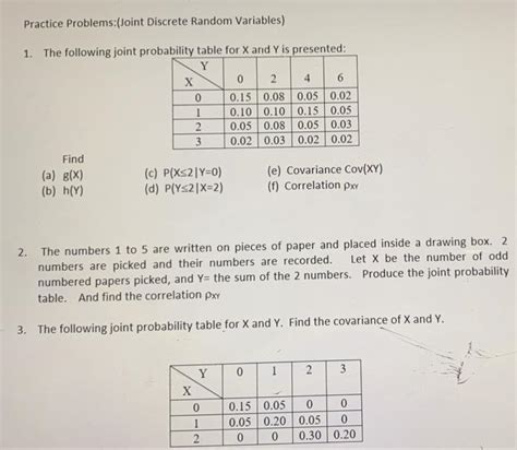 Solved Practice Problems Joint Discrete Random Variables Chegg