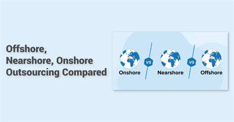 Offshore Nearshore Onshore Outsourcing Compared
