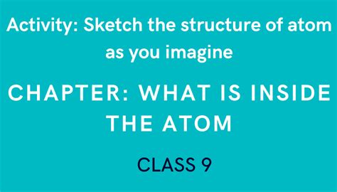 Sketch The Structure Of Atom As You Imagine In What Is Inside The Atom Class 9 Science Experiment