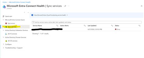 Microsoft Entra Connect Health Unable To Delete Microsoft Qanda