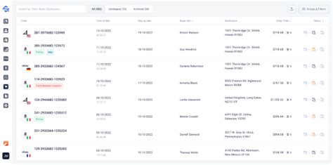 M2E Cloud Software Reviews Demo Pricing 2024