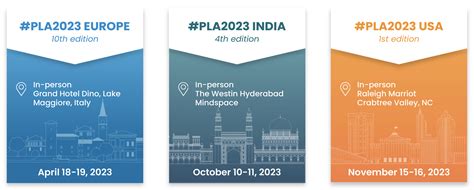 Home Paperless Lab Academy Learning Platform