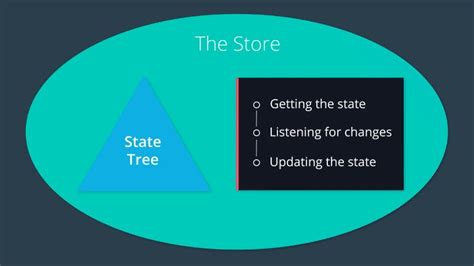 Github James Priest Days Of Code Log R Daysofcode Log R