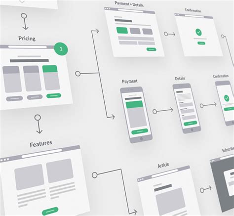 Mastering Ux Writing With Ui Powered Tips Graphic Design Junction