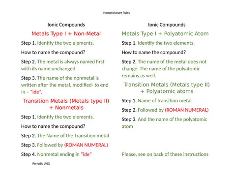 Nomenclature Rules 1 How To Name Ionic And Covalent Compounds Nomenclature Rules Ionic