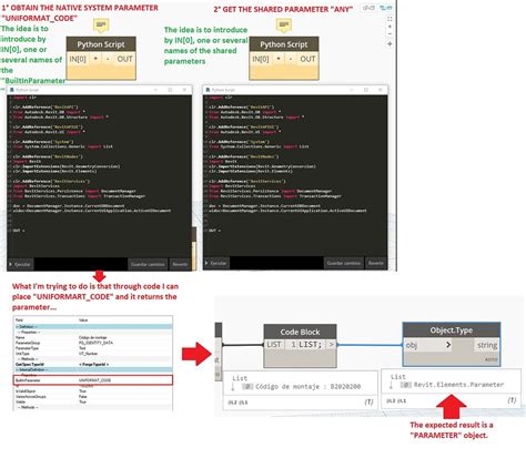 Get Parameter Through Name Revit Dynamo