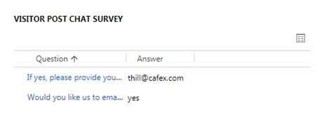 Nodejs Bot Agent Connector—azure Web App Bot Quick Start Guide Live Assist For 365 Support