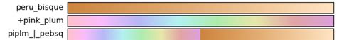 inner outer surface colormap 2 — s3dlib 3d visualization with python