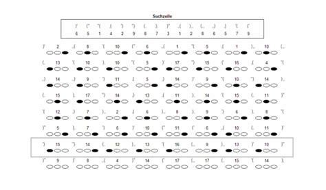 SkyTest IP BQ Logik Symboladdition