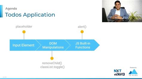 Learn Javascript Tricks With Nxtwave 100daysofcodechallenge Jaya
