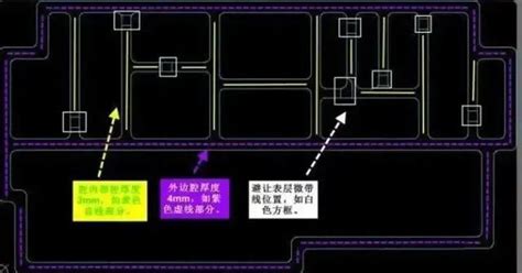 射频pcb电路布局设计及布线注意事项 射频前端电路pcb csdn博客