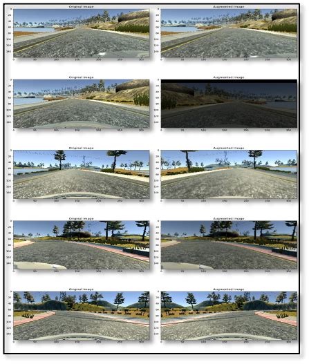 GitHub Asikpalysik Self Driving Car Behavioural Cloning Complete Guide