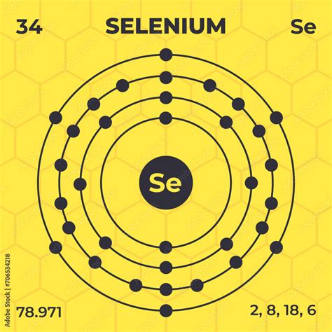 Atomic Structure Of Selenium With Atomic Number Atomic Mass And Energy