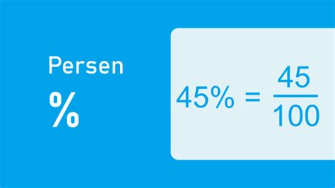 Cara Menghitung Persentase Rumus Persen Dan Diskon Advernesia