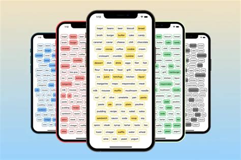 使用 Swiftui 创建一个灵活的选择器 知乎