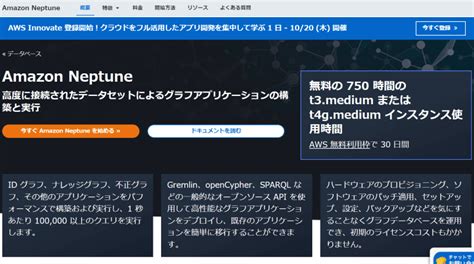 AWSでもデータモデリングできる基本知識と利用するサービスを解説 ジード