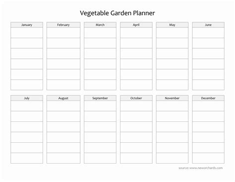Free Vegetable Garden Planner In Pdf