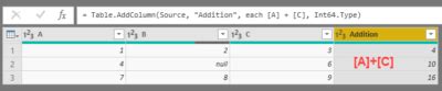 Correctly Sum Two Or More Columns In Power Query And Power BI Excel Inside