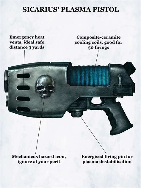 Plasma Gun 40k