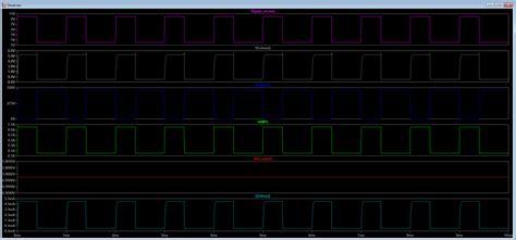 Mosfet Driver Modelling A Desaturation Detection Circuit On Ltspice