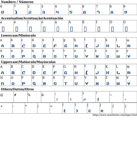 Lopez Free Font Download Maisfontes