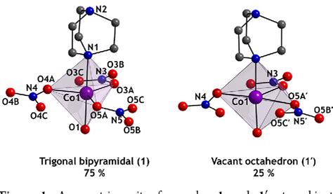 Pentagonal Bipyramidal Pentagonal Bipyramidal