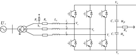 Single Phase Grounding Fault Equivalent Circuit Download Scientific Diagram