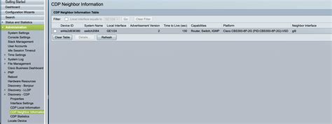 Cisco Business Dashboard Cisco Community