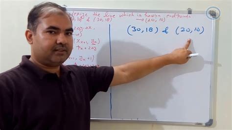 Bresenhams Line Drawing Algorithm With Solved Example Youtube