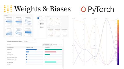 A Complete Weights And Biases Tutorial AI Summer