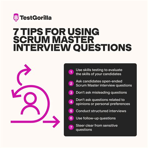 32 scrum master interview questions