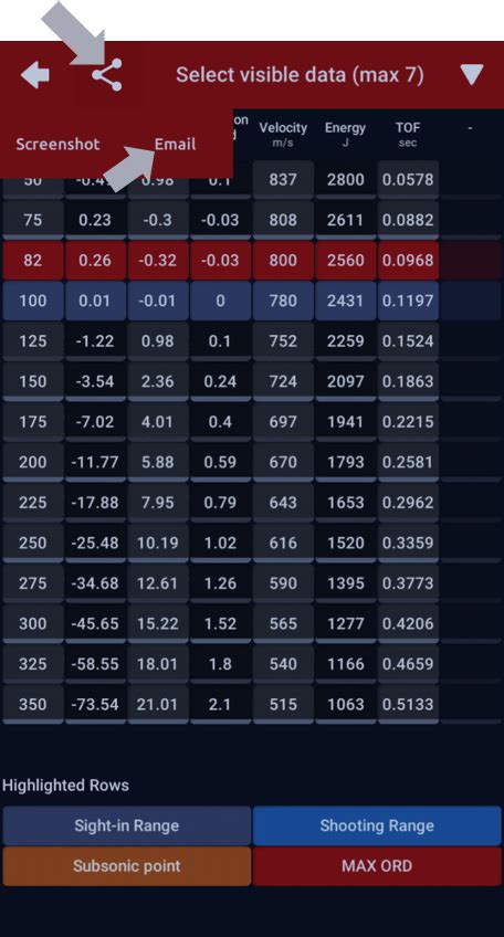 Lapua Ballistics Tips How To Export Trajectory Tables To Excel Lapua