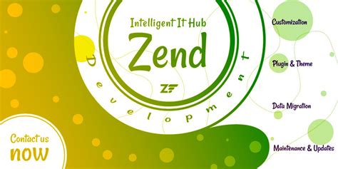 iih global on twitter want to develop performance oriented