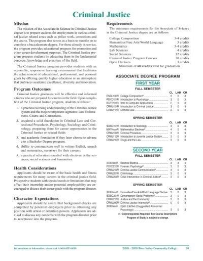 The Networking Certificat