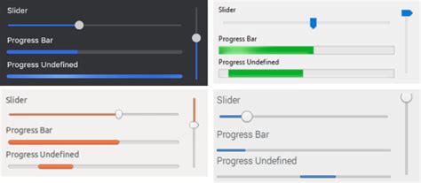 Hello Gui Cross Platform C Sdk