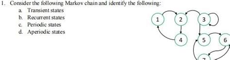 solved 1 consider the following markov chain and identify