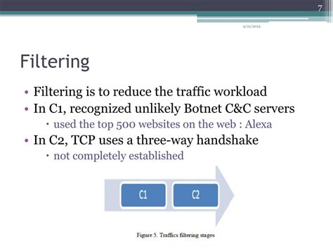 Ppt Botnet Detection By Monitoring Similar Communication Patterns Powerpoint Presentation Id