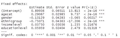 Fixed Effects Output From Glmer Model Rrstudio