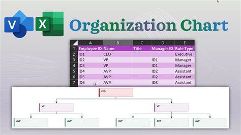 Create Organization Charts Part 2 Excel And Visio Youtube