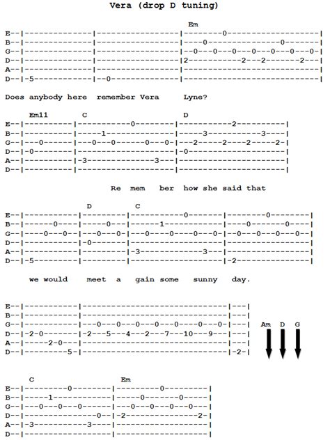 Pink Floyd Vera Tab Guitar Tutor Man